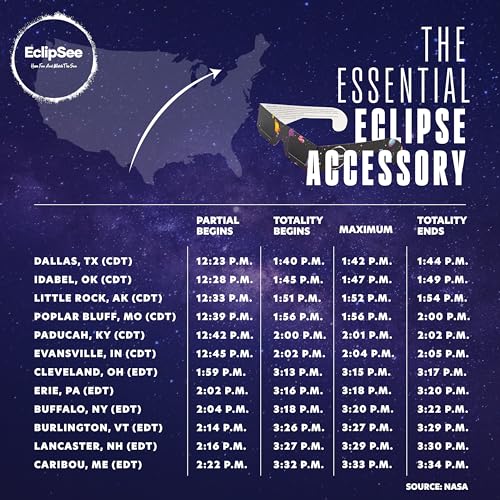 Snapklik.com : Eclipsee Solar Eclipse Glasses Approved 2024