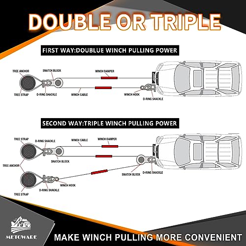 What Is A Snatch Block? How To Use One Adventures On The, 58% OFF