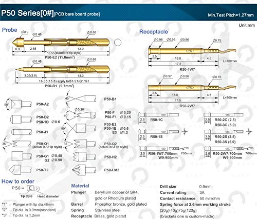 P50-G1 P50 Series Pogo Pins Type-G1, Gold Plated 100 Pcs in Pack ...