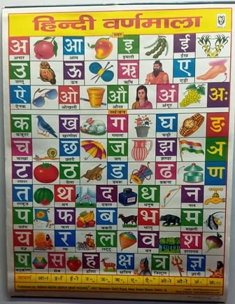 Hindi Alphabet Wall Chart for kids Clear and Colorful Devanagari Script ...