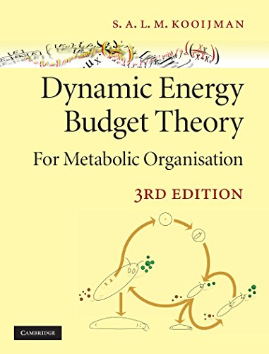 Dynamic Energy Budget Theory for Metabolic Organisation: A Survey to ...