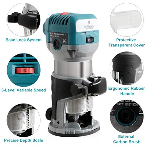 Goplus Wood Router with Fixed Base, 6.5-Amp 1.25 HP Compact - Want It All