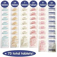 Amazon.com: TravelPakRx – 73 Tablets - A Complete Travel Size Medicine ...