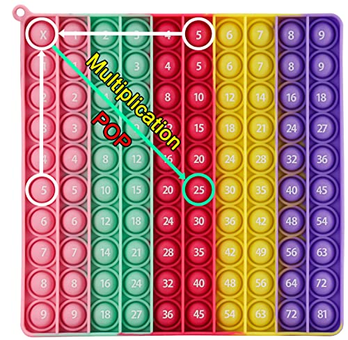 Snapklik.com : Multiplication Table Chart Square Pop Fidget Toys ...