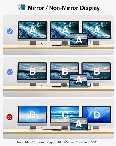 Tiergrade 15-in-1 Docking Station, 4K Triple Display USB C Dock with ...