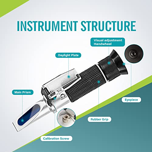 Snapklik.com : LACHOI ATC Brix Refractometer For Beer Brewing Homebrew ...