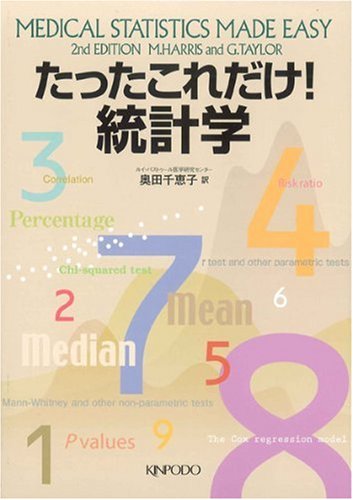 Amazon.com: Tatta koredake toÌ„keigaku: 9784765313926: Michael Harris ...