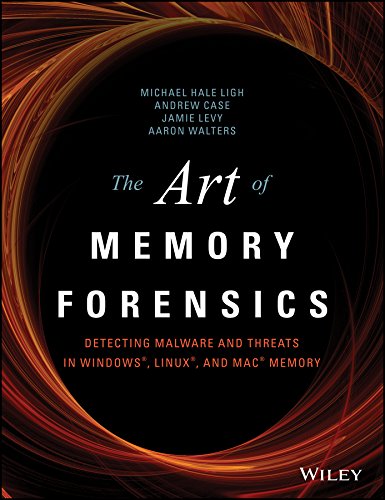 Buy The Art of Memory Forensics: Detecting Malware and Threats in ...