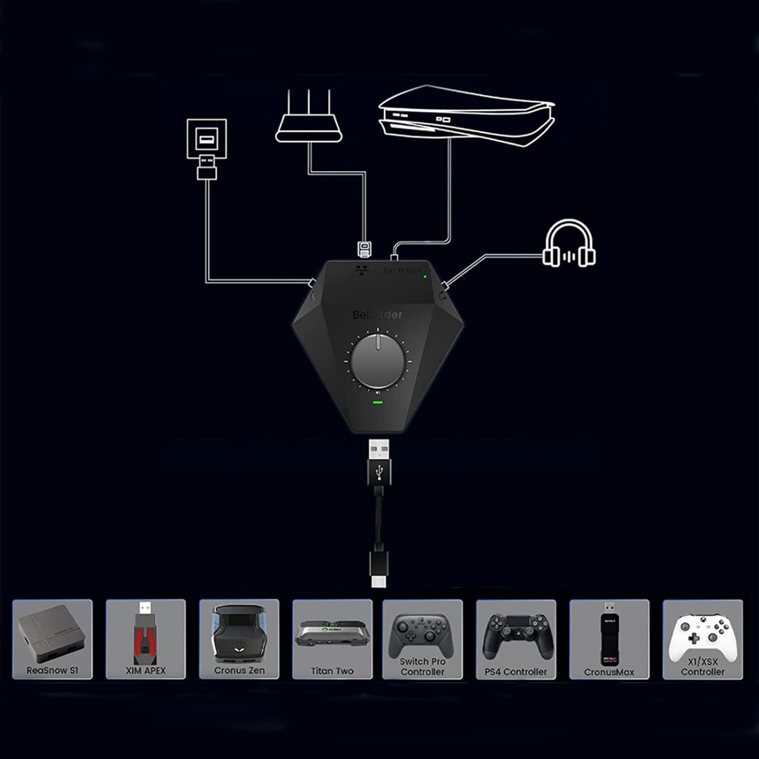 Buy Beloader Pro Ps5 Game Adapter For Cronus Zen Xim Apex Titan Two Cronus Max Controller