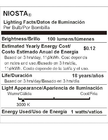 NIOSTA 6 Pack S14 LED Replacement Light Bulbs for Outdoor String Lights ...