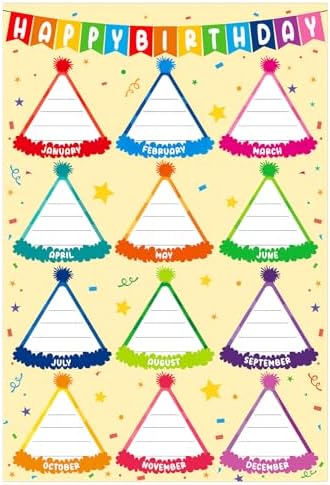 Amazon.com: Classroom Birthday Chart with 20 Glue Dots, Reusable Happy ...