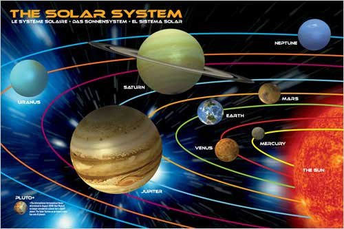 Understanding The Universe Poster At Eurographics