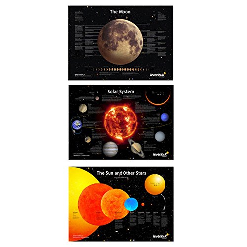 Astronomy posters, Discover the best astronomy posters online