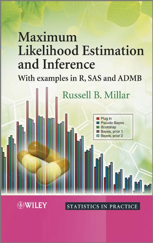 Ebook Maximum Likelihood Estimation And Inference With Examples In R