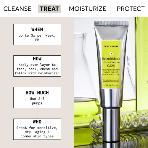 Naturium - Creme Serum Retinaldeído 0.10%, Avançado Anti-Envelhecimento ...