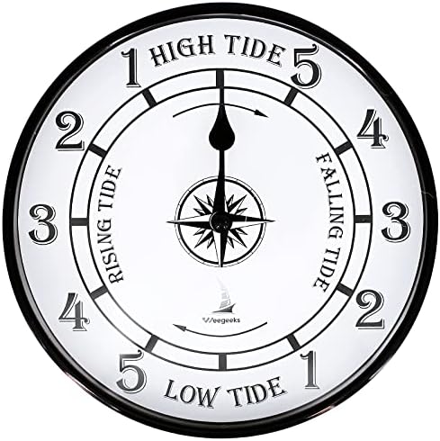 Amazon.com: Alioyoit Wooden Tide Clock Beach Birds East Coast Ocean ...