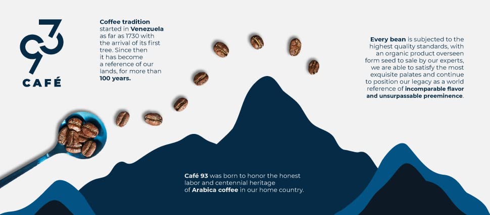 CAFÉ 93 Seleccione café molido tostado orgánico gourmet venezolano 100 ...