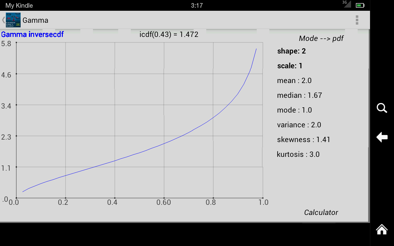 Distribution Calculator Plotter - App on the Amazon Appstore