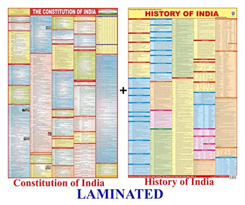 The Constitution of India and History of India chart | LAMINATED | Combo of 2 Charts | Extremely ...