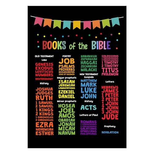 Amazon.com: Book of The Bible Posters, Kids Scripture Poster, Church ...