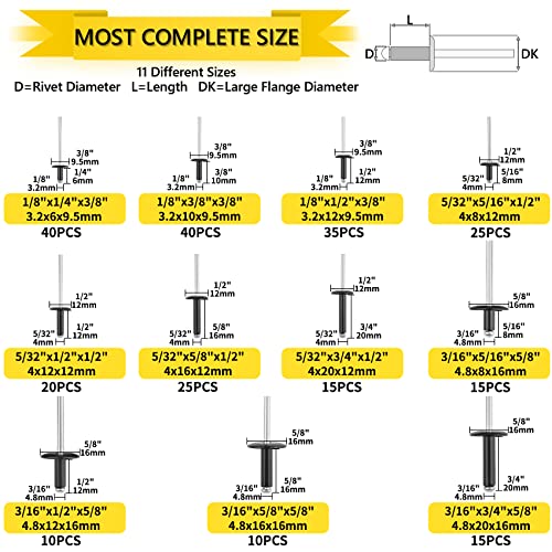 Large Flange Blind Rivets, 250PCS Aluminum Rivets with Large Flange-3 ...