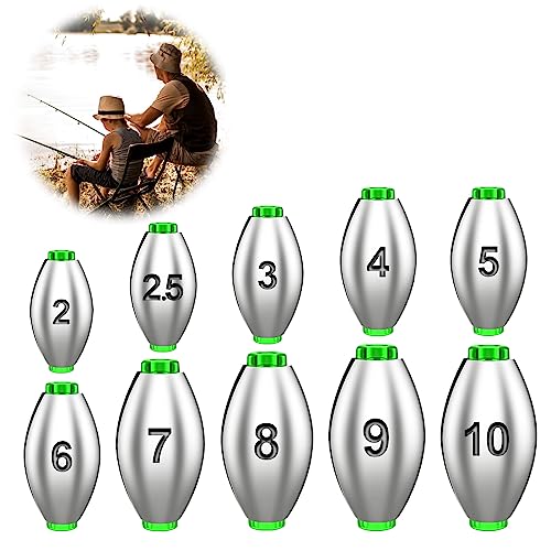 Laufblei Angeln – Die 15 besten Produkte im Vergleich - Die besten ...