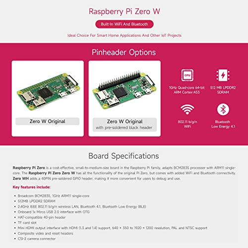 Waveshare Zero WH Package E,Compatible with Raspberry Pi,with 2.13inch ...