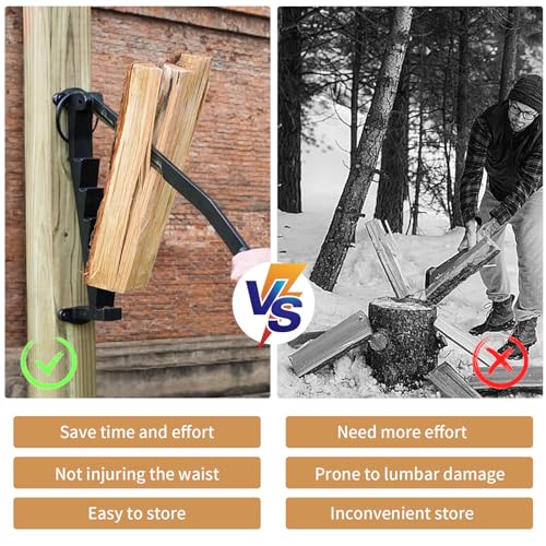 Snapklik.com : Wall Mounted Firewood Splitter In Carbon Steel, Portable ...