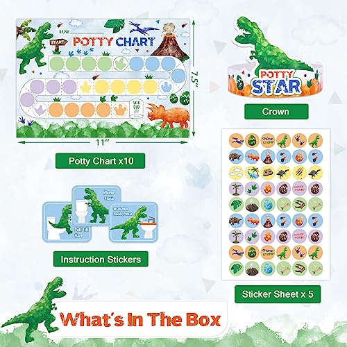 Snapklik.com : Potty Training Chart - Dinosaur Toilet Training Reward Chart