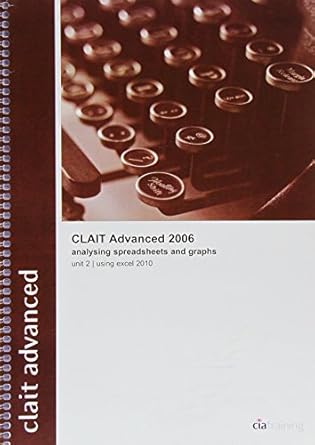 Clait Advanced 2006 Unit 2 Analysing Spreadsheets and Graphs Using Excel 2010: CIA Training Ltd ...