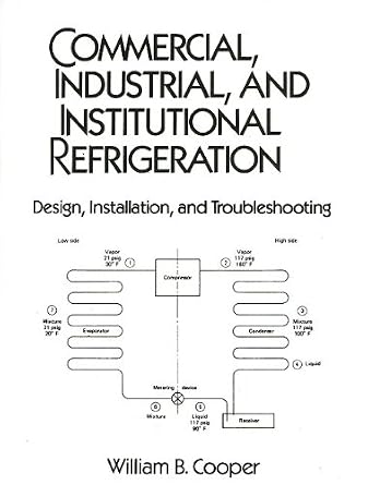Commercial, Industrial and Institutional Refrigeration: Design ...