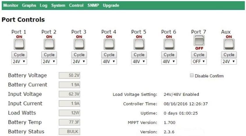 TPDIN-SC48-20 – Controlador solar MPPT de 48 V 20 A con interruptor PoE ...