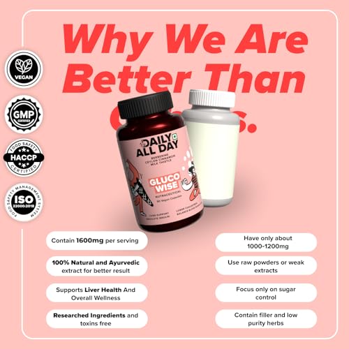 Daily All Day Berberine Supplements 180 cap, Berberis Aristata Ceylon ...