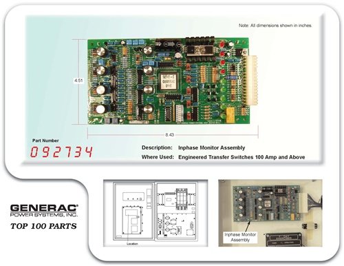 Amazon.com: Asy Inphase Monitor : Patio, Lawn & Garden