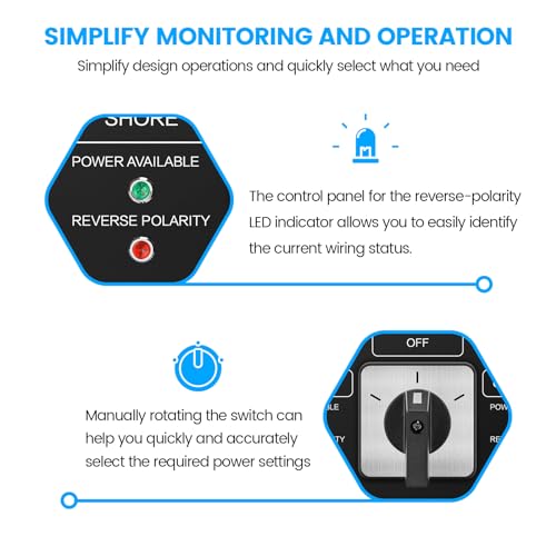 Snapklik.com : AC Rotary Switch Panel 2 Position, Haoguo 120V 30A ...