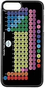 Amazon.com: Case Lock LTD -Chemical Periodic Table - Hard Rubber Phone ...
