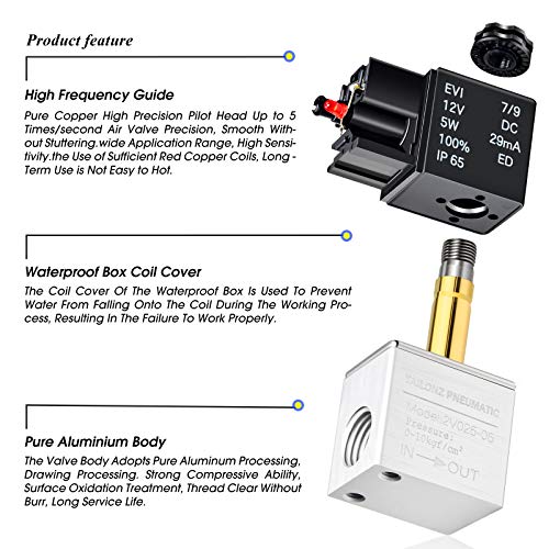 Snapklik.com : 1/8 Inch NPT 12V 2 Position 2 Way Normally Closed ...