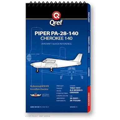 Amazon.com: Piper Cherokee 140 Qref Checklist Card: 9781607864165 ...