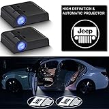 Top 10 Best Logo Projectors in 2021 Reviews | Buying Guide