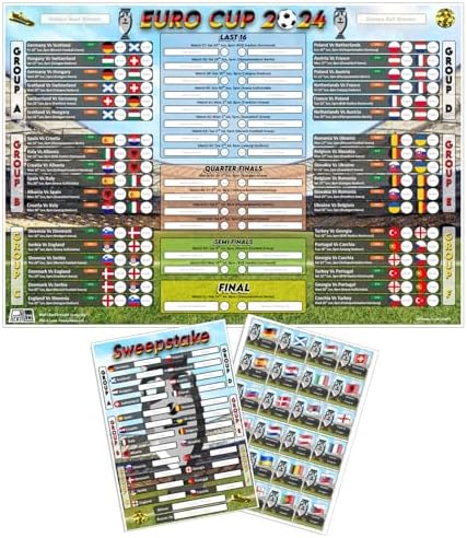 YOFANUP EURO 2024 Wall Chart, EURO 2024 Decorations, EUROS 2024 Wall ...