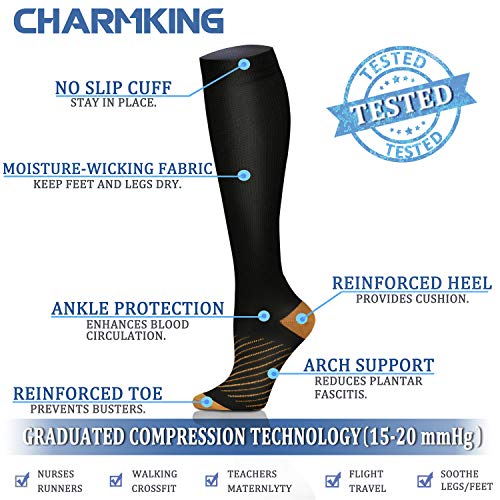 CHARMKING Compression Socks 15-20 mmHg is BEST Graduated Athletic ...