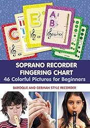 Alto Recorder Fingering. 48 Colorful Pictures for Beginners (Fingering ...