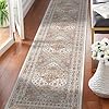 Amazon.com: Restydon Runner Rug 2x8 Runners for Hallways Non Slip ...