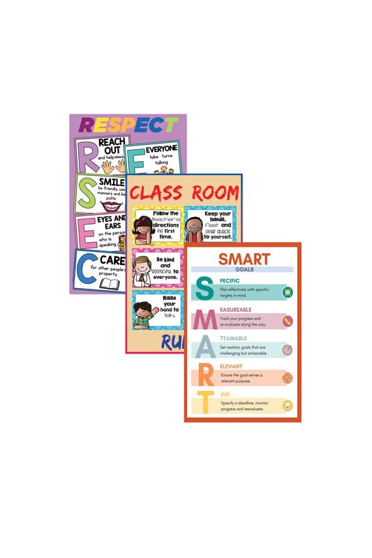 Relesh Infomedia Kids Learning Sticker Poster Combo On Classroom Rules ...