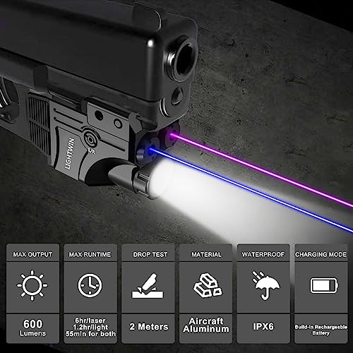 Buy the Best Laser and Light Combo Products Online - GMConn Store