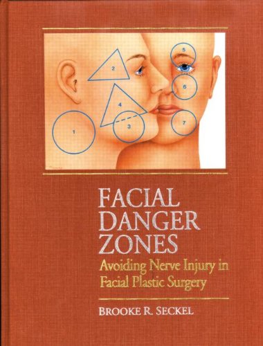 Facial Danger Zones: Avoiding Nerve Injury in Facial Plastic Surgery ...