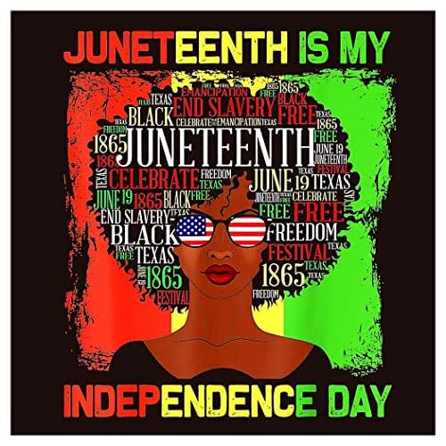 Amazon.com: Juneteenth Celebration Motivational Quotes Poster Black ...