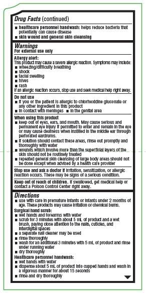 Snapklik.com : Antimicrobial/Antiseptic Skin Cleanser, Antiseptic ...