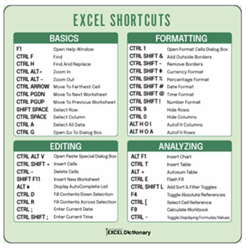 Best Font For Excel - Top 5 Picks & Review