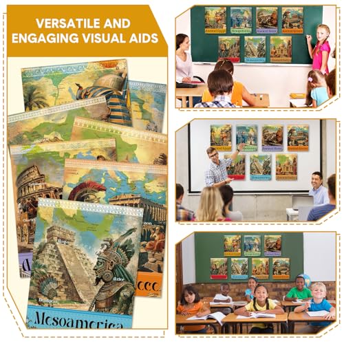 Snapklik.com : 7 Pcs Ancient Civilization Poster Social Studies ...